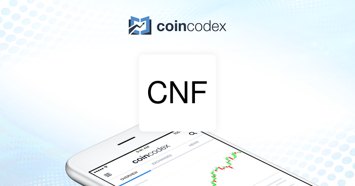 CNFinance Holdings Limited Stock Price Today, CNF Stock Price Chart ...